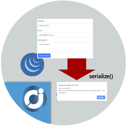 Obtener los datos de un formulario con serialize() - Jose Aguilar Blog